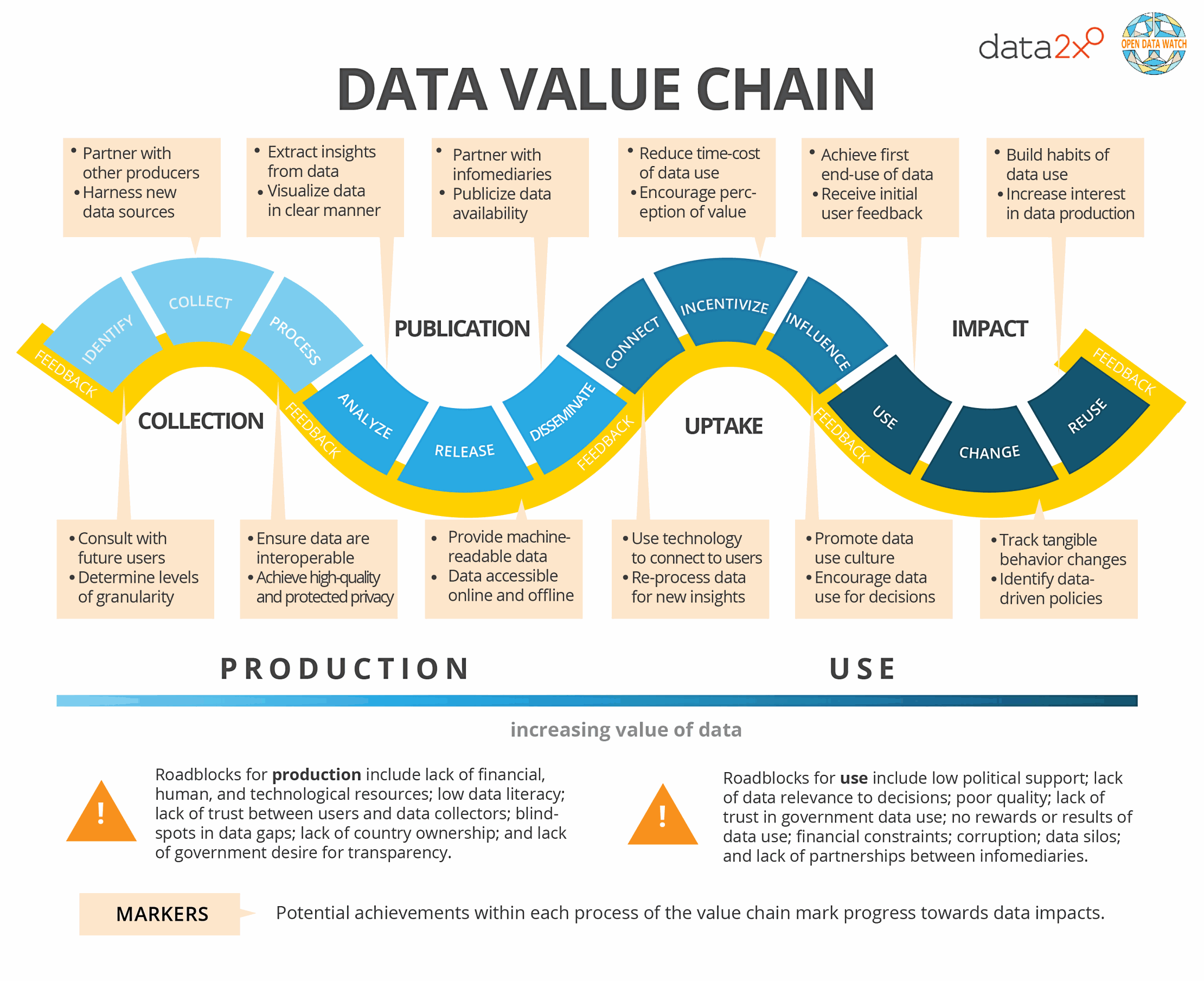 Industry 4 0 MS E 238 Blog