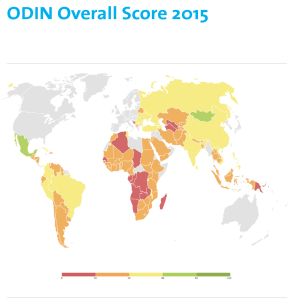 ODIN Annual Report 2015 – Open Data Watch