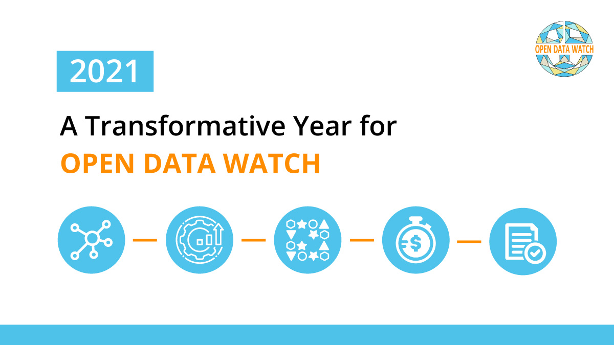 2021: A Transformative Year for Open Data Watch – Open Data Watch