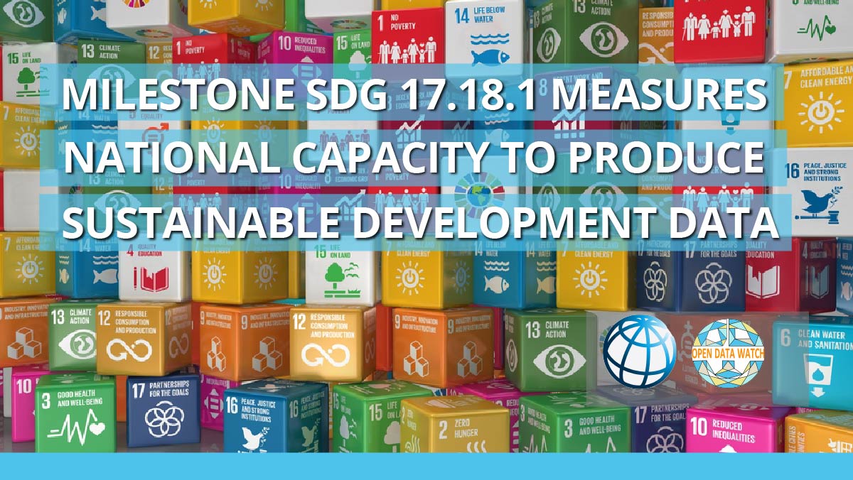 SDG 17.18.1 Measures National Capacity to Produce Sustainable ...